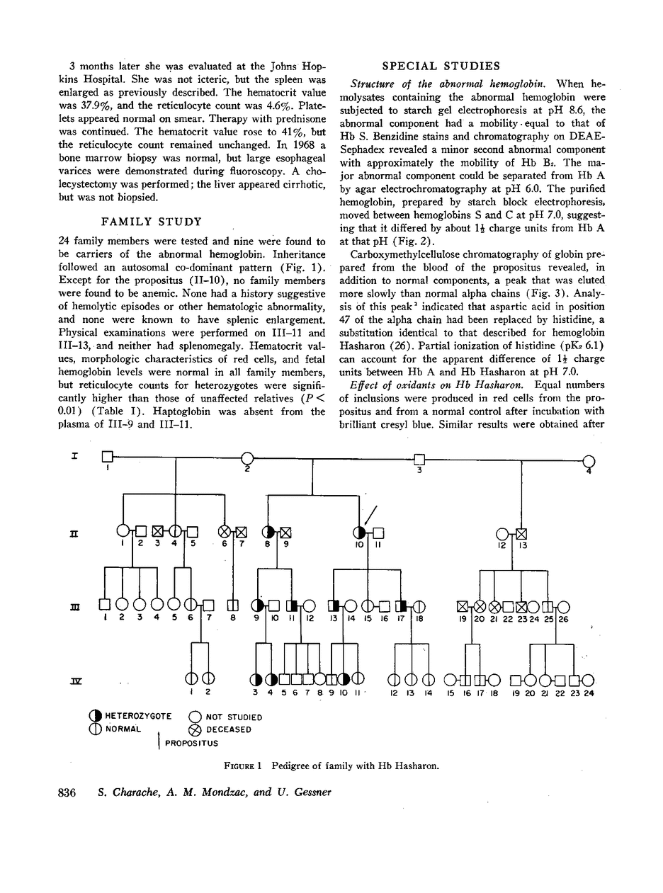 JCI - Hemoglobin Hasharon (α247 his(CD5)β2): a hemoglobin found in low ...